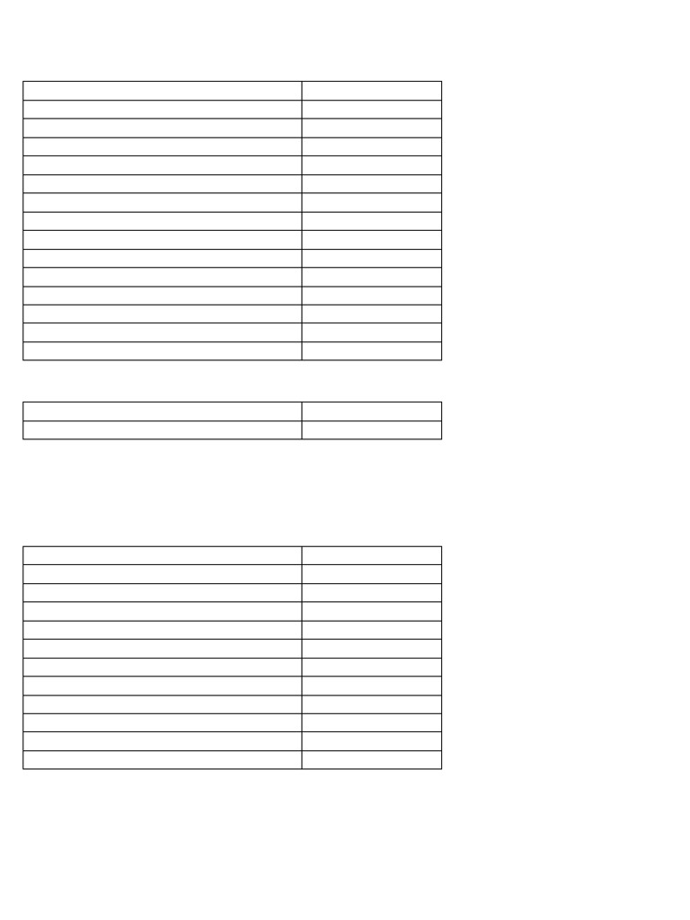 Biology Chapter Completion Schedule Landscape | PDF