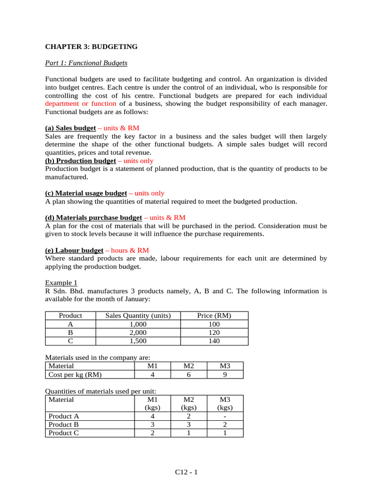 Chapter 2 Budget Tutorial Updated Pdf Budget Economies