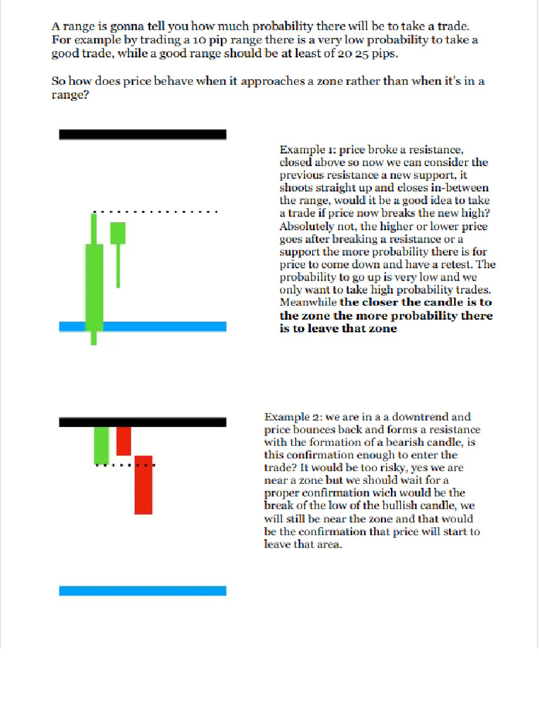 Smart Raja Trading Playbook | PDF
