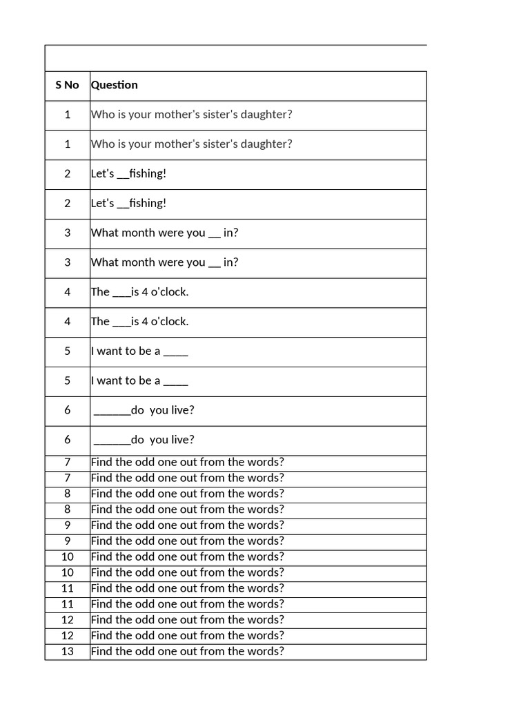 Es All Sem | PDF | English Language | Entrepreneurship