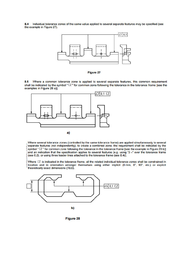 CZ - Common Zone | PDF