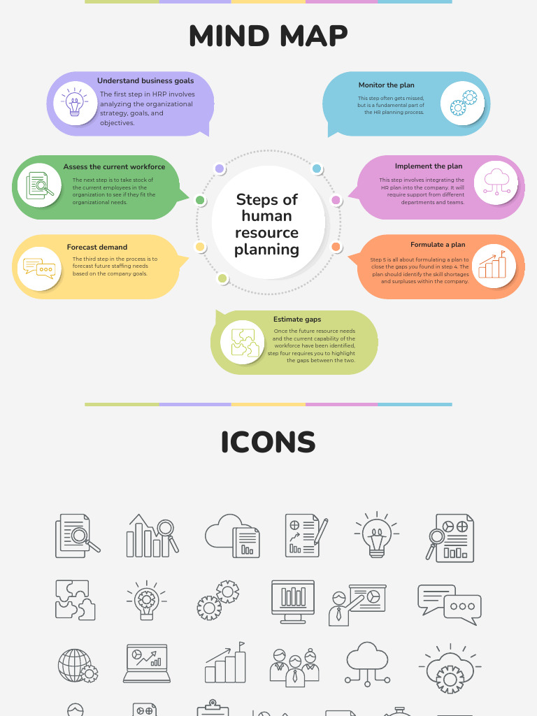 Colorful Professional Project Process Mind Map Graph | PDF | Business ...