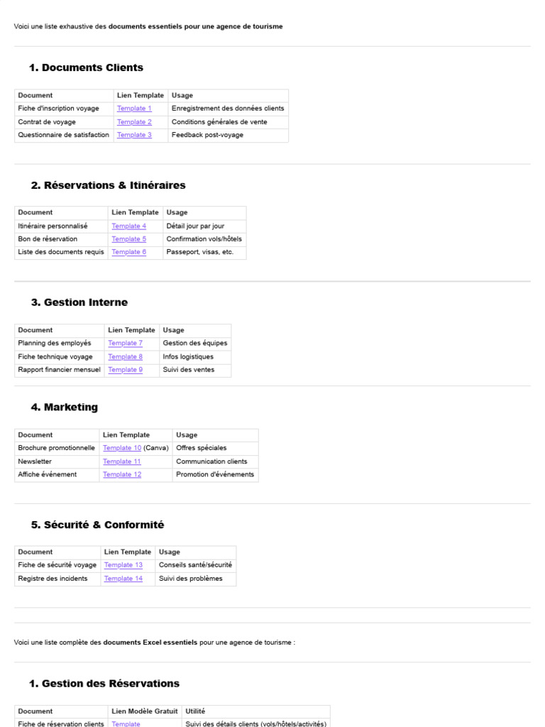 Documents essentiels pour agences de tourisme | PDF | Mise en page ...