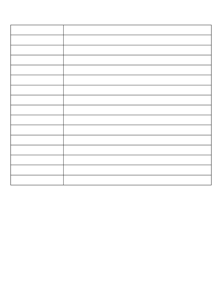 NEET Daily Timetable | PDF