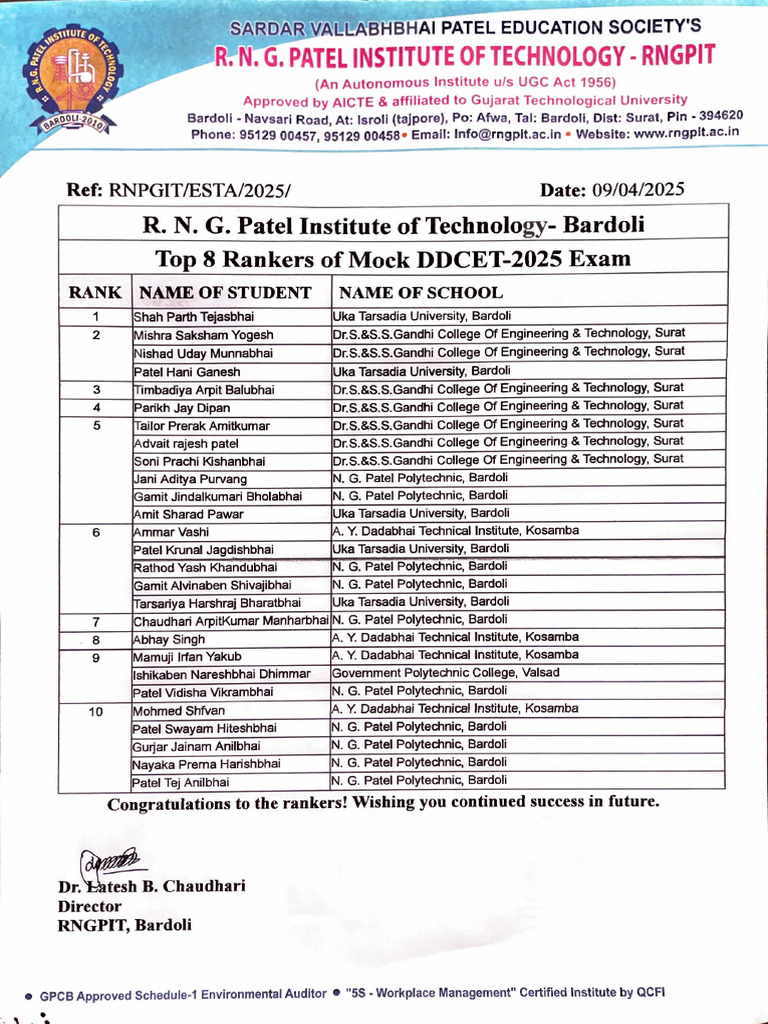 Top 8 Rankers of DDCET 2025 Exam | PDF