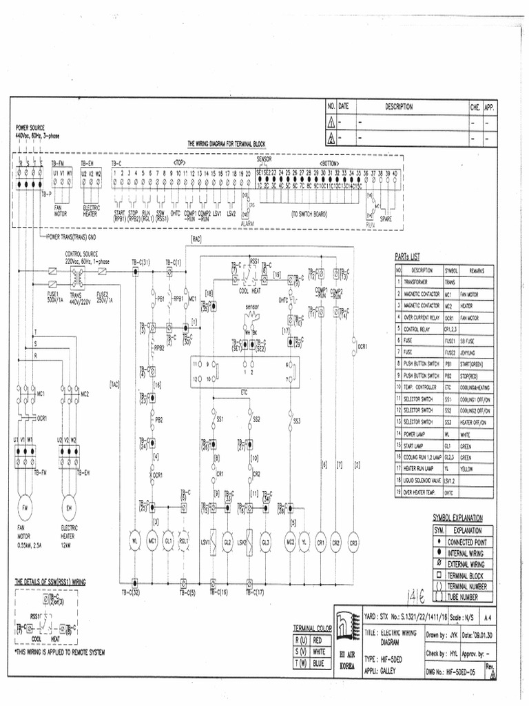 Air - Con Galley | PDF