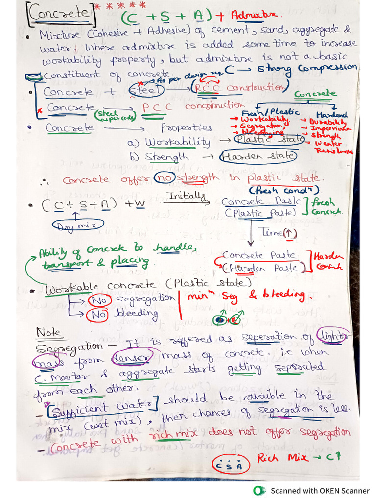 RCC SKM Sir 2 | PDF