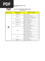 JHS Class Program Schedule 2024-2025 | PDF | Gemstone