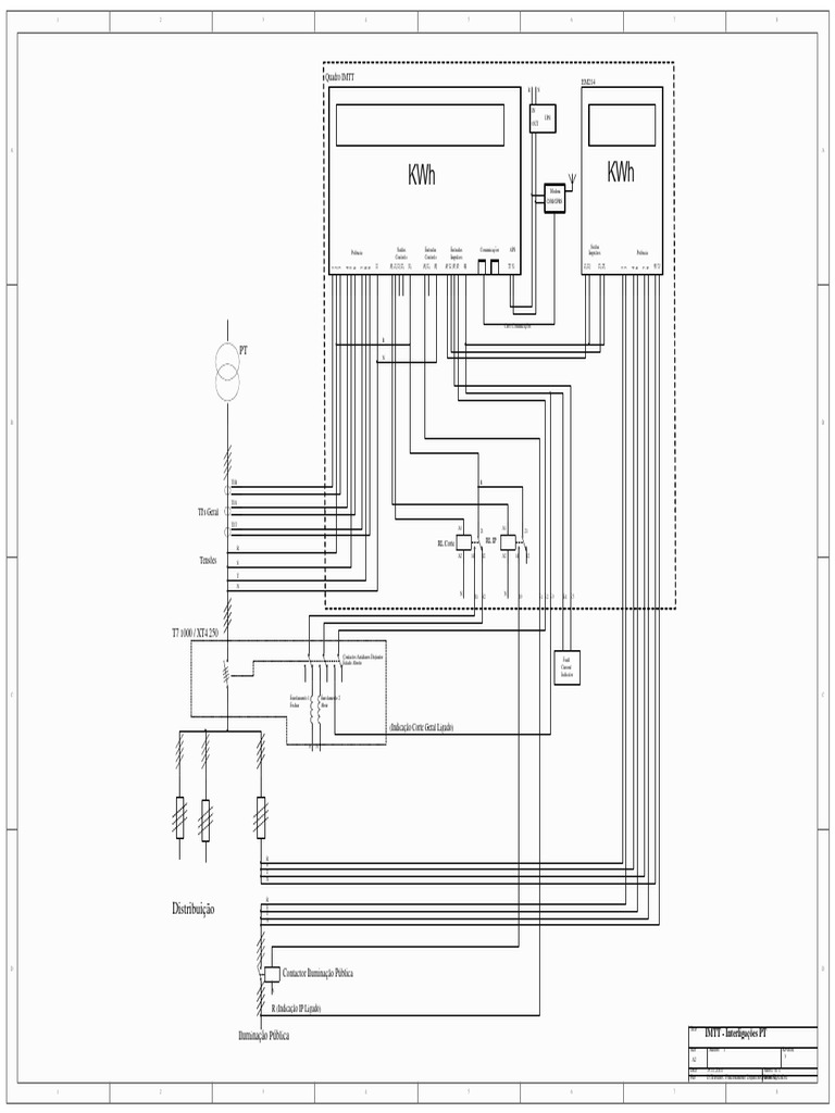 Esquema IMTT Detalhado | PDF