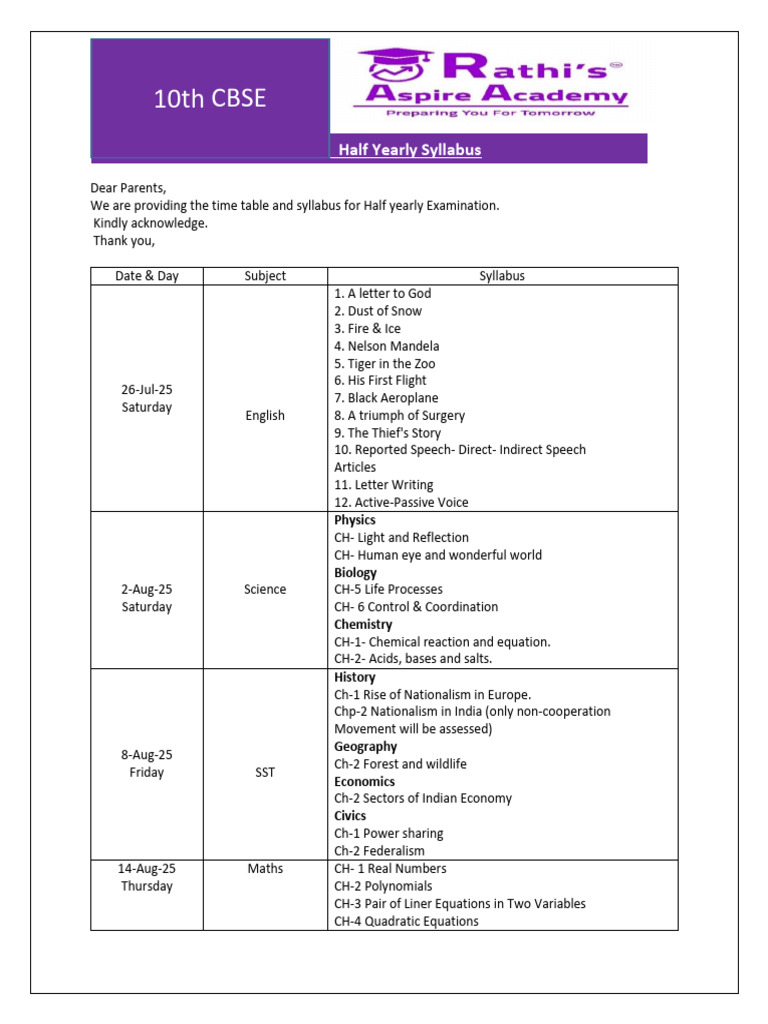 10th CBSE Half Yearly Syllabus | PDF | Equations | Mathematics