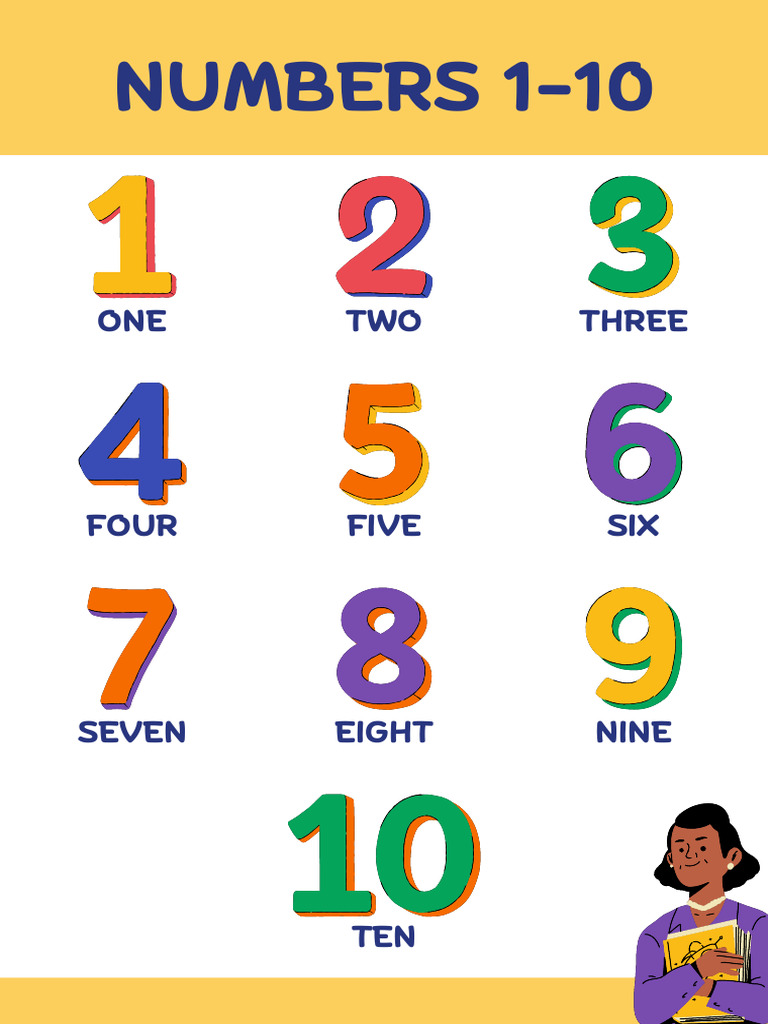 Numbers 1 To 10 Vocabulary Printable Educational Poster in Colourful ...