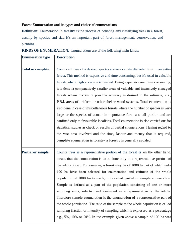 Tree Assessment Techniques | PDF | Risk | Sampling (Statistics)