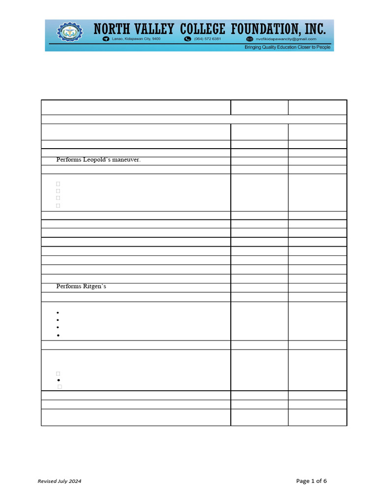 Intrapartal Care Competency Evaluation Tool | PDF | Childbirth | Human ...