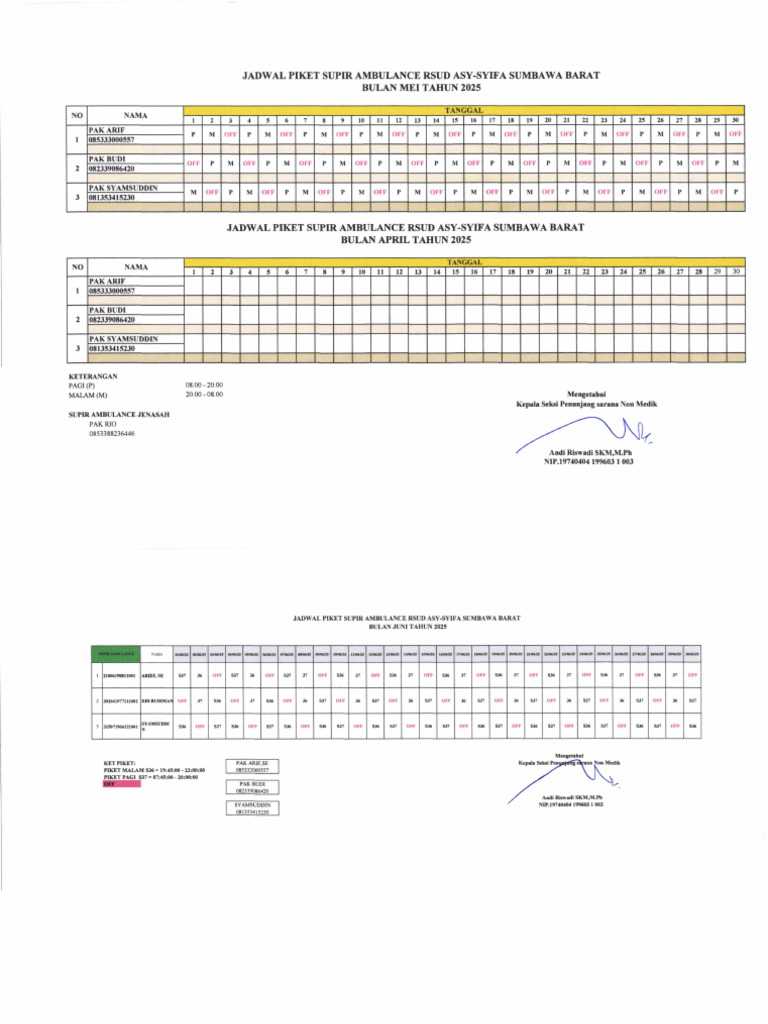 Jadwal Piket Driver Ambulan Bulan Juni Tahun 2025 - 001 | PDF