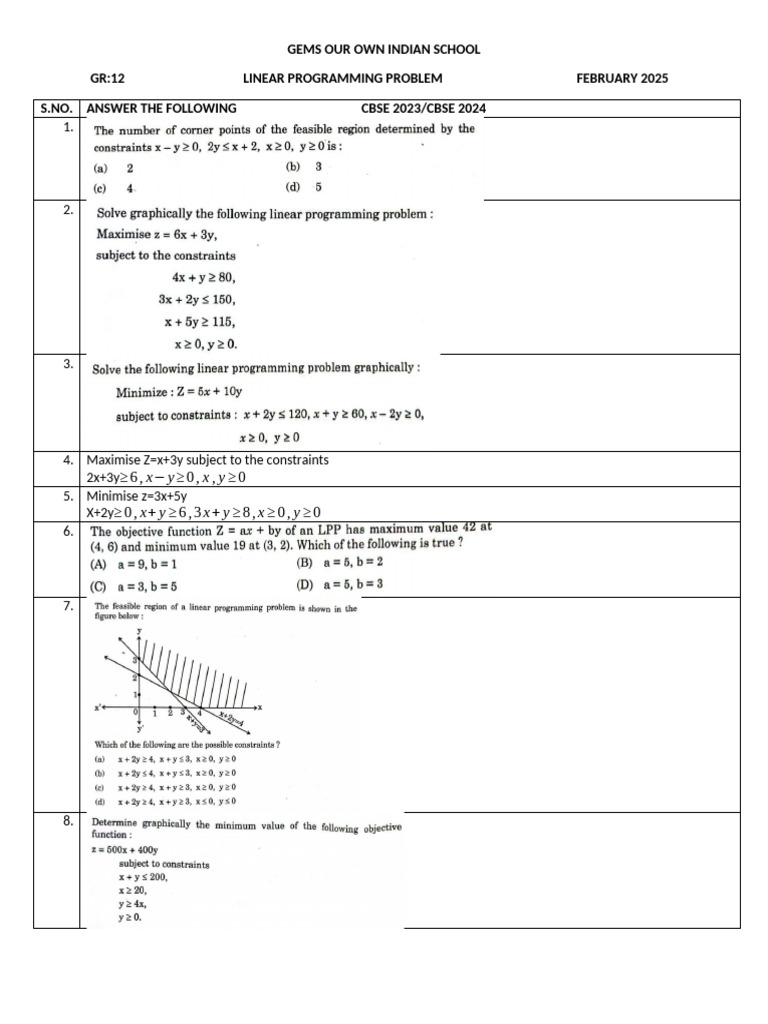 LPP - Questions | PDF