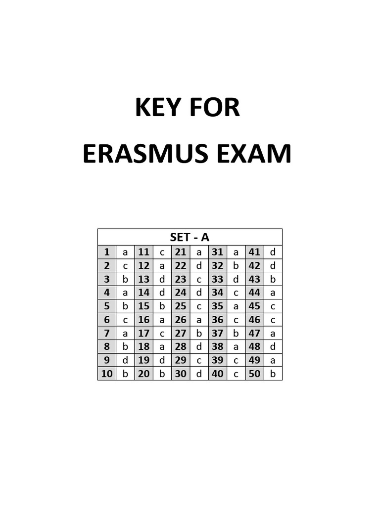 Erasmus Sınav Ornegi - 2014 - Cevap Anahtarı | PDF