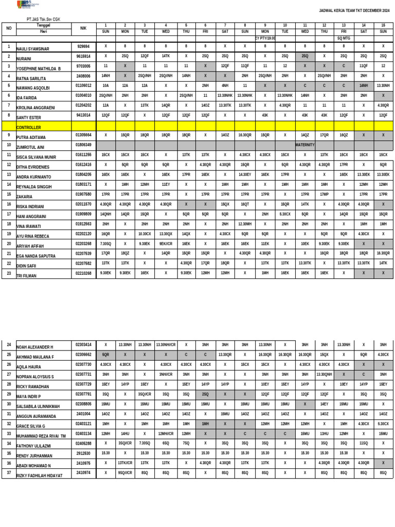Roster Jul 2025 | PDF