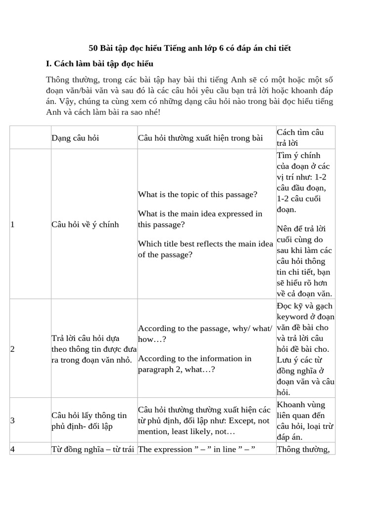 50 Bai Tap Doc Hieu Tieng Anh Lop 6 Co Dap An Chi Tiet | PDF