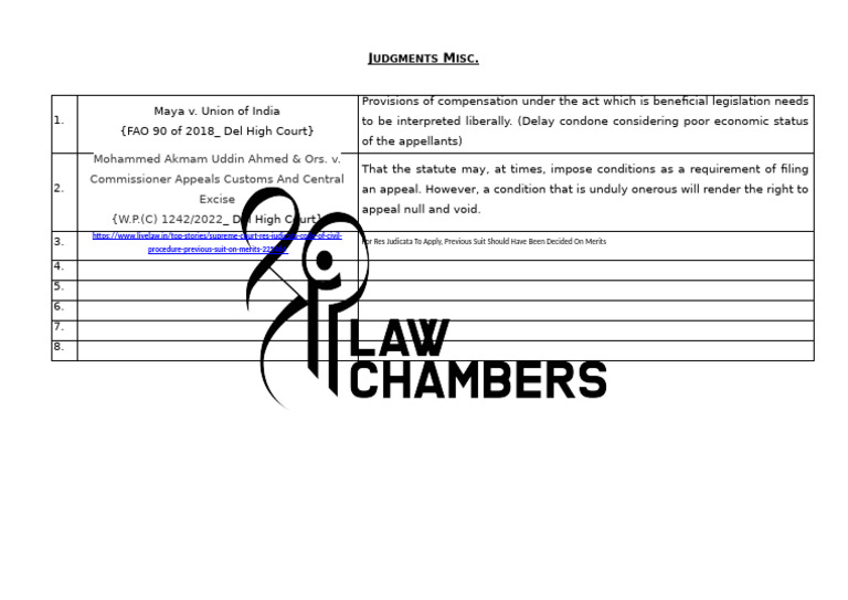 Judgments Shashank Shri Tripathi | PDF