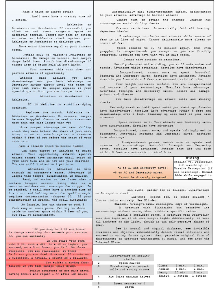 DM DND Screen | PDF