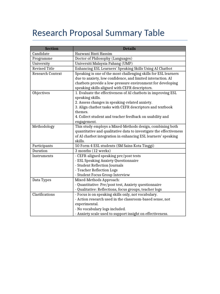 Research Proposal Summary | PDF