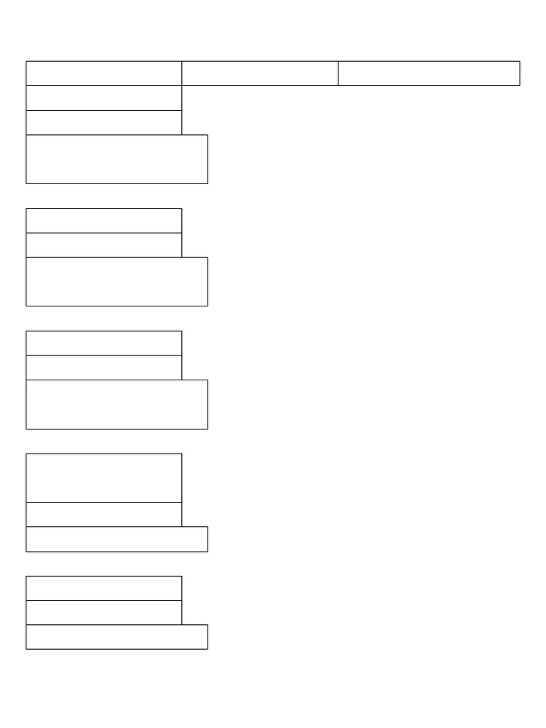Relation Between Zeros and Coefficients | PDF