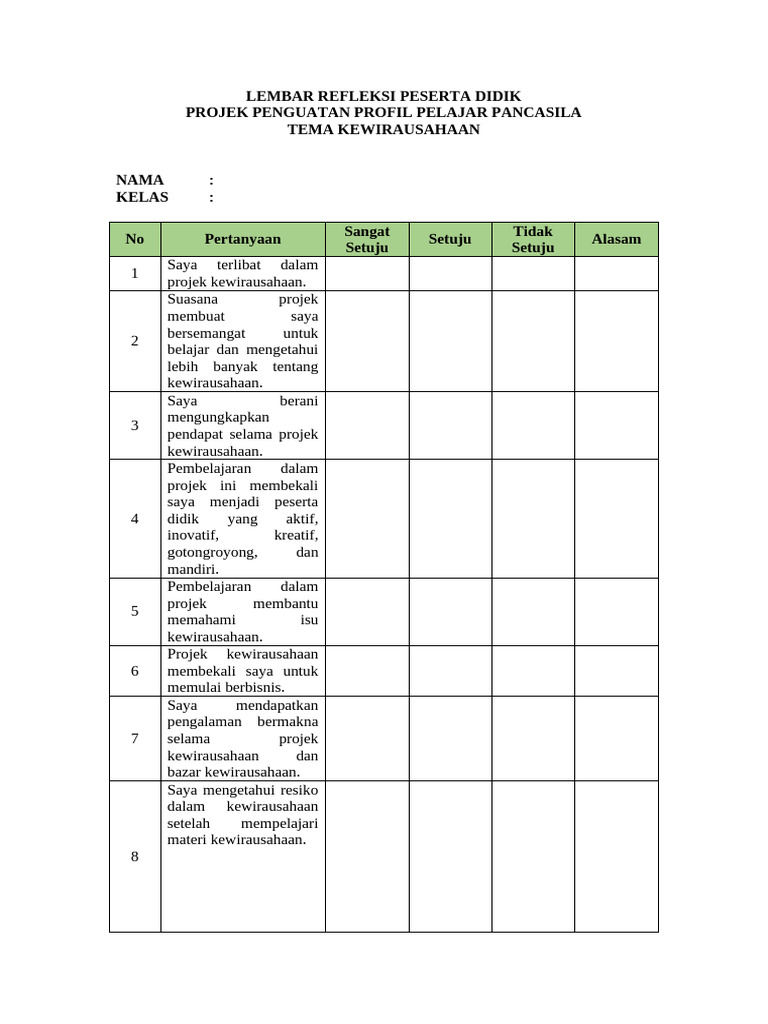 Lembar Refleksi p5 Kewirausahaan | PDF