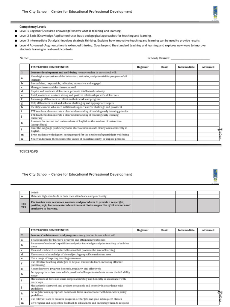 Resource 0-TCS Teachers Competencies | PDF | Teachers | Learning