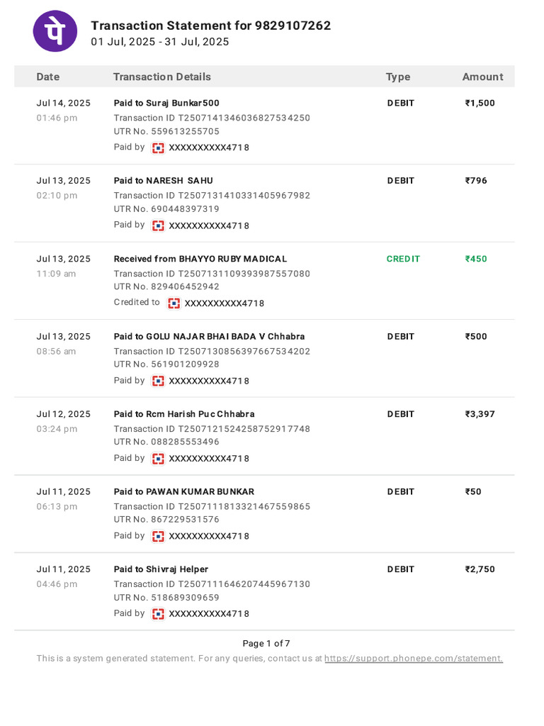 PhonePe Statement Jul2025 Jul2025 | PDF | Debit Card | Corporate Jargon