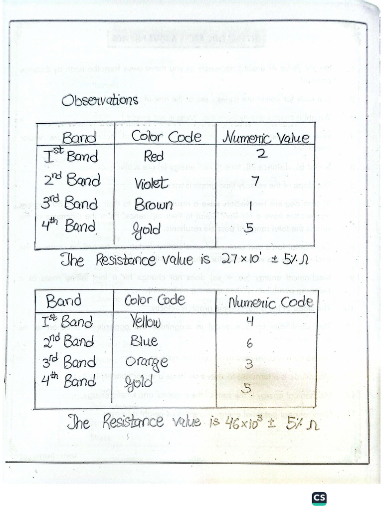 BEE Practical Full | PDF