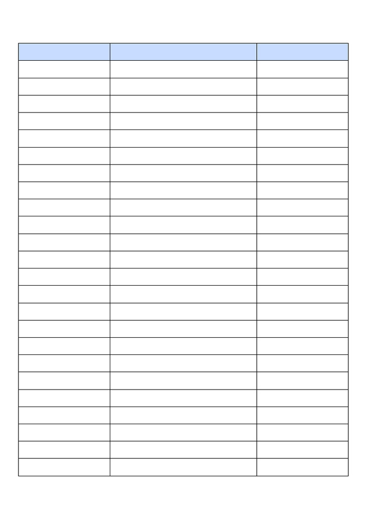 4000 Essential English Words List | PDF