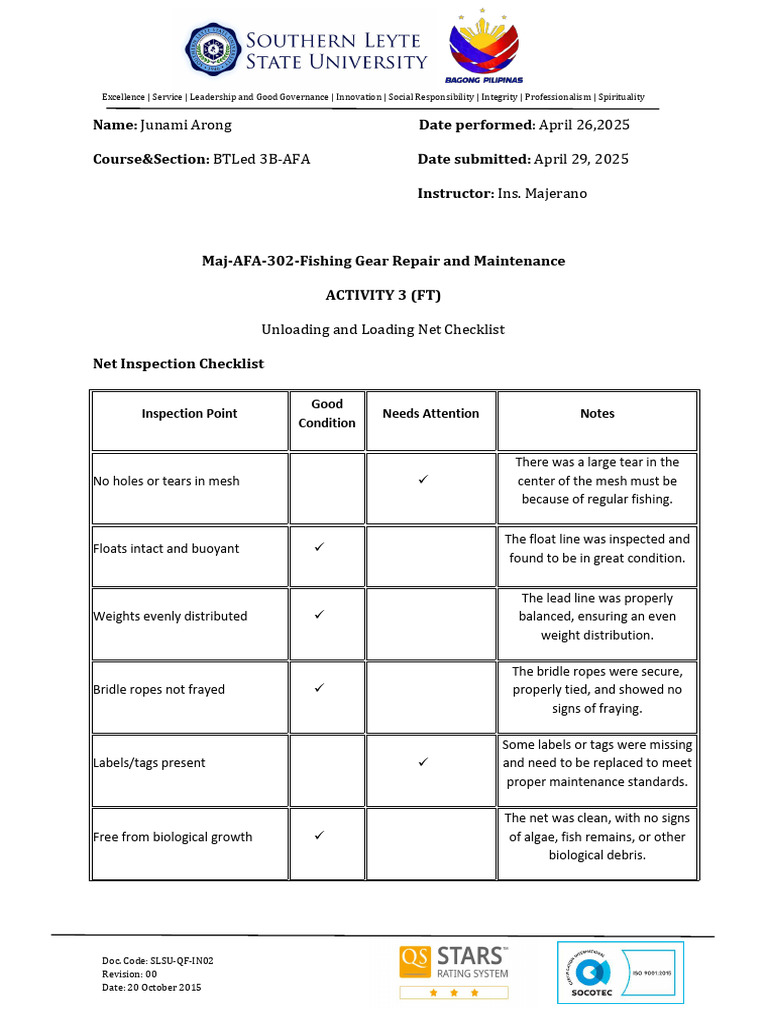 Fishing Net Inspection Checklist Guide | PDF