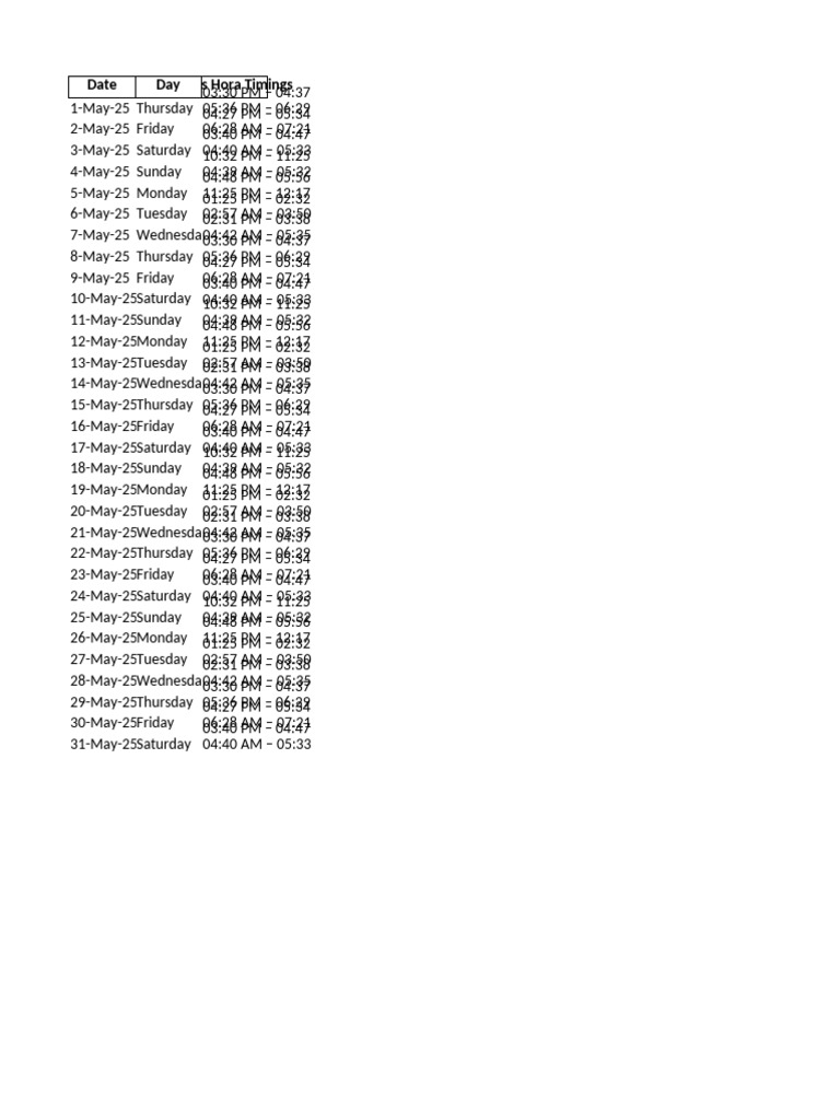 Mars Hora Timings May 2025 | PDF