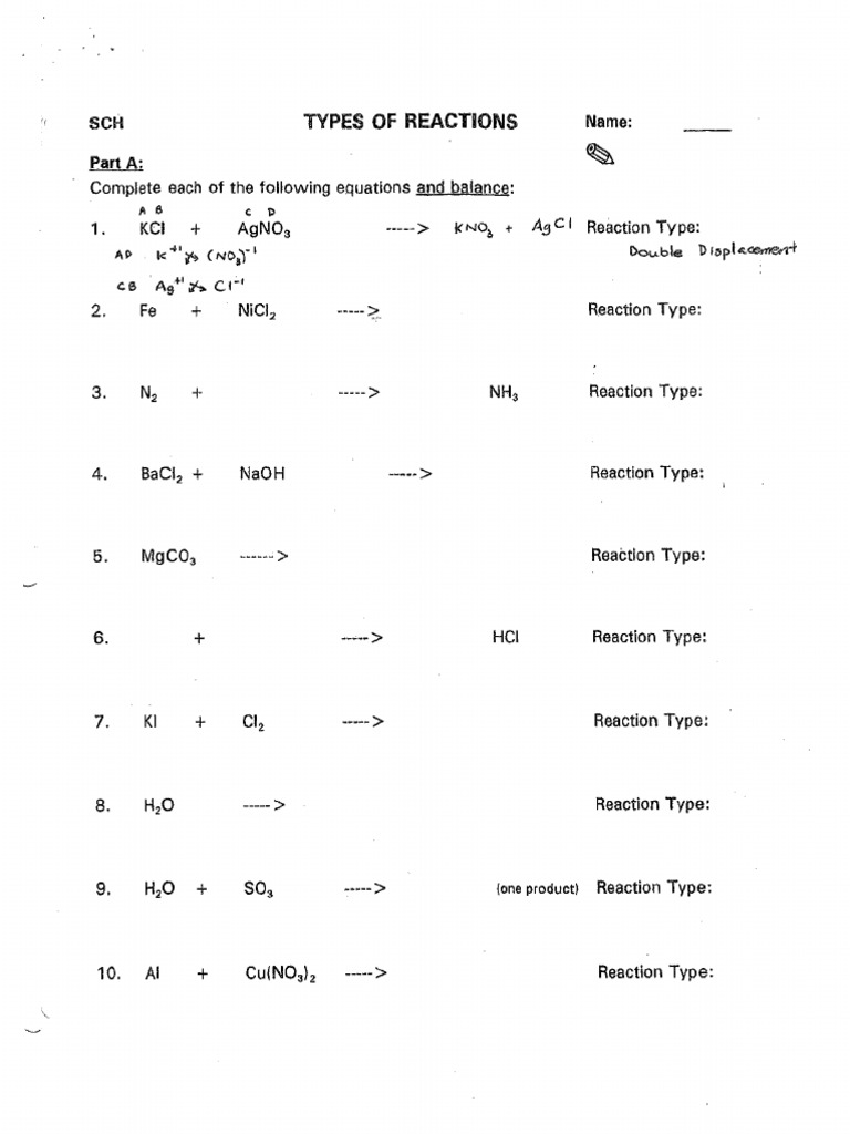 Types of Reactions Practice Sheet | PDF