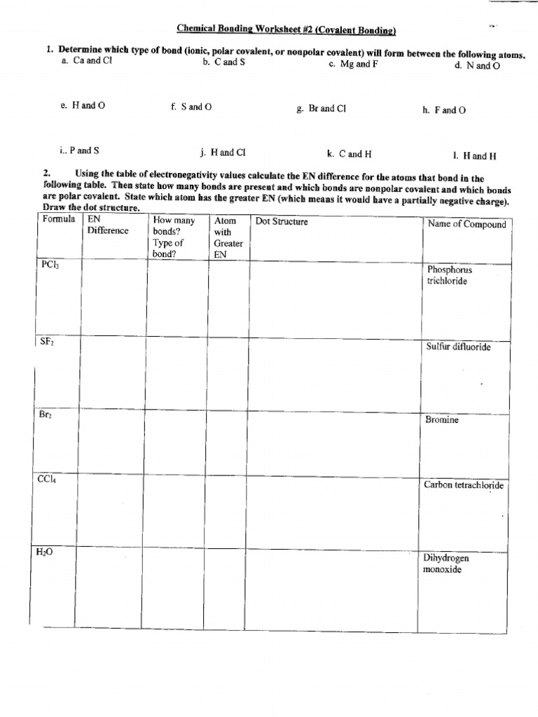 Covalent Bonding Worksheet 2 | PDF