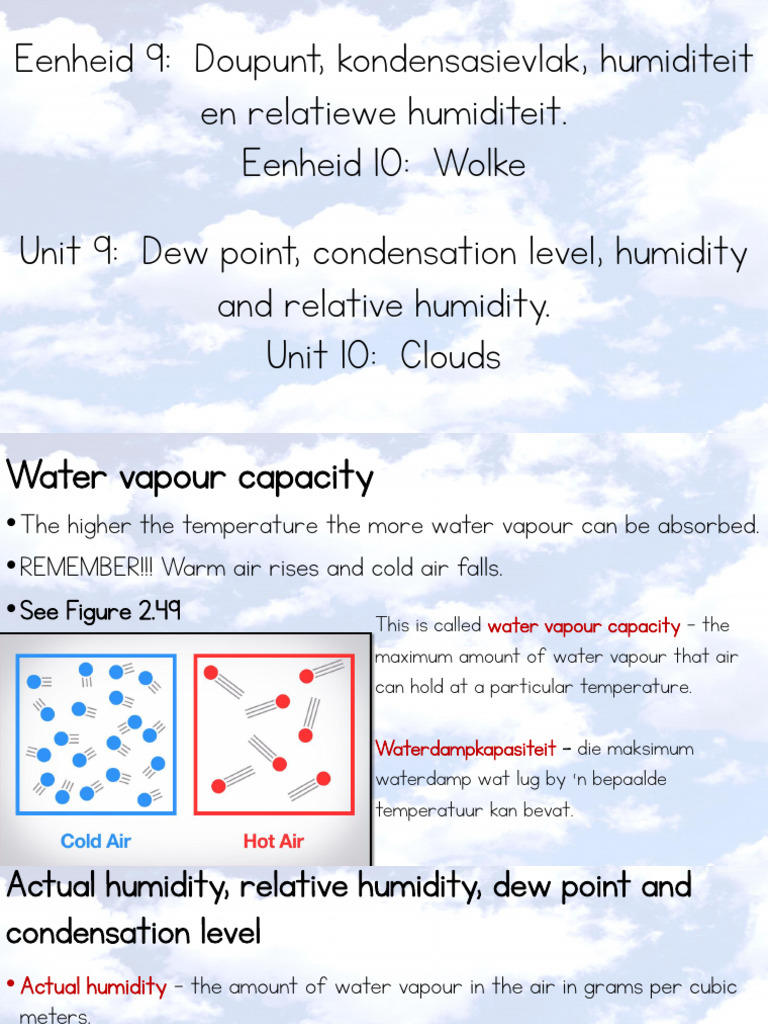KW 1 Les 9 & 10 Doupunt en Wolke | PDF | Humidity | Water Vapor