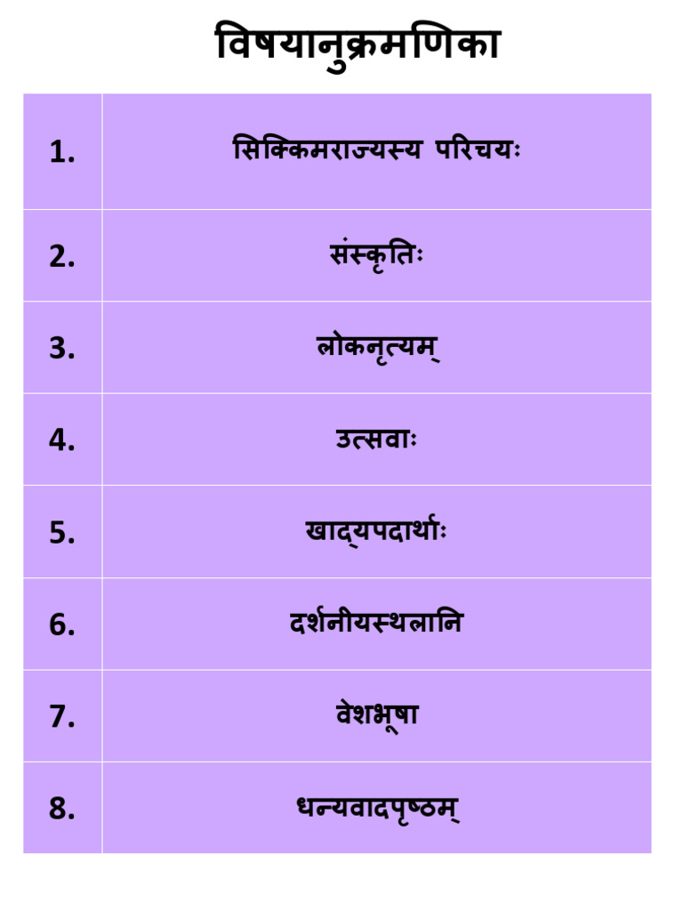 Sikkim Project in Sanskrit | PDF