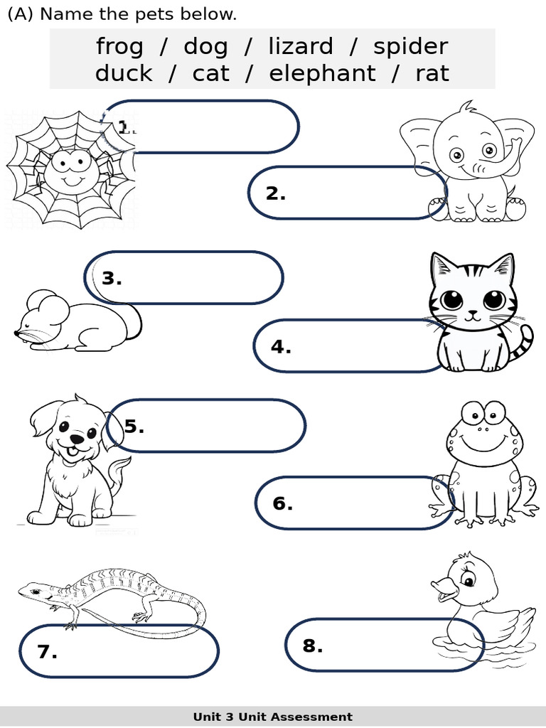Y1U3 Topical Review | PDF