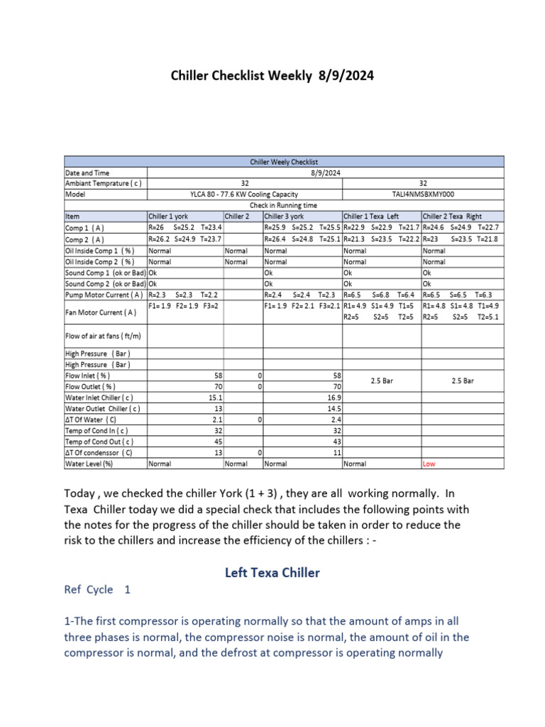 Texa Chiller Weekly Status Report | PDF | Heat Exchanger | Leak