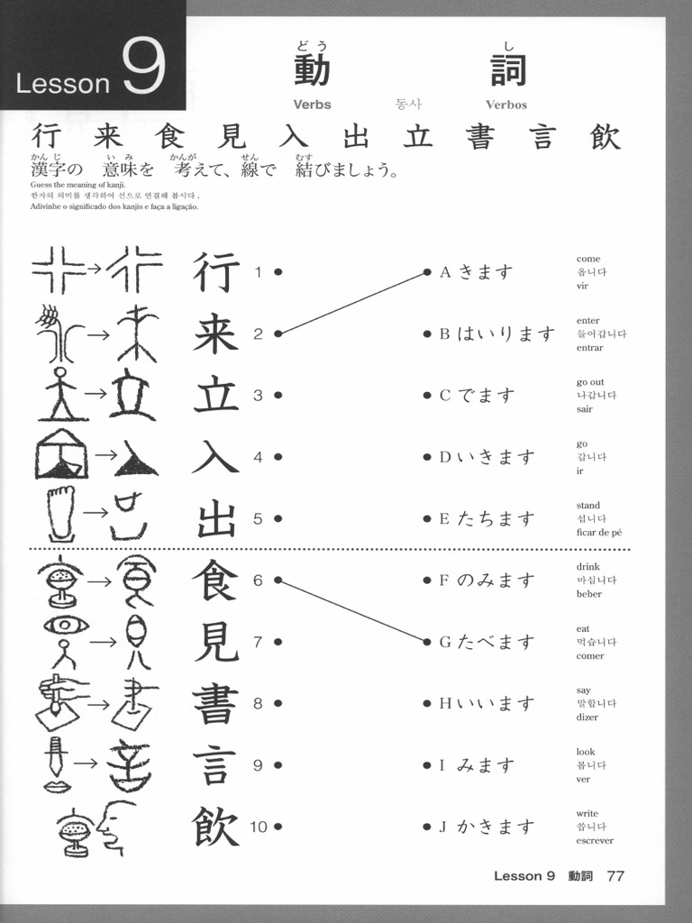 009 N5 Kanji Chareji | PDF