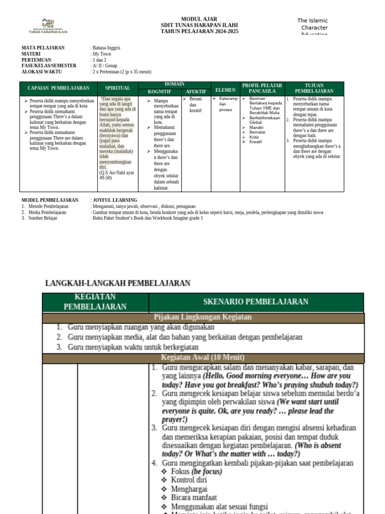 Modul Ajar Pekan 1&2 - 2425 | PDF