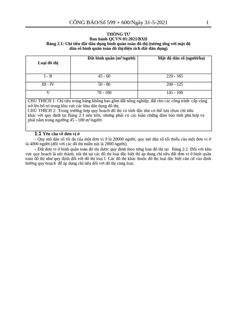 2021 - 599 + 600 - 01-2021-TT-BXD. | PDF