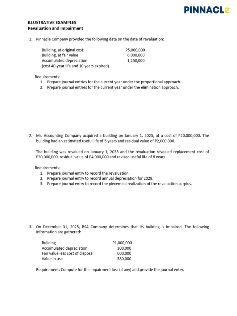 Revaluation and Impairment Journal Entries | PDF | Depreciation | Business