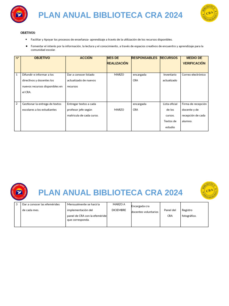 Plan Anual Cra 2024 | PDF | Enseñando | Biblioteca escolar