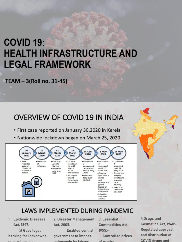 Covid 19 | PDF | Pandemic | Intensive Care Unit
