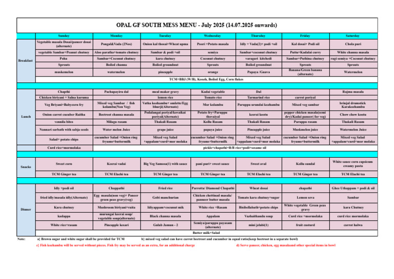 OPAL GF South Mess Menu July 2025 | PDF | Chutney | Salad