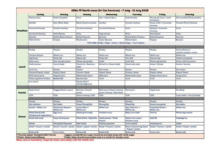North Mess Menu (SSS), Jul 7 To July 12, 2025 | PDF | Pickling | Chutney