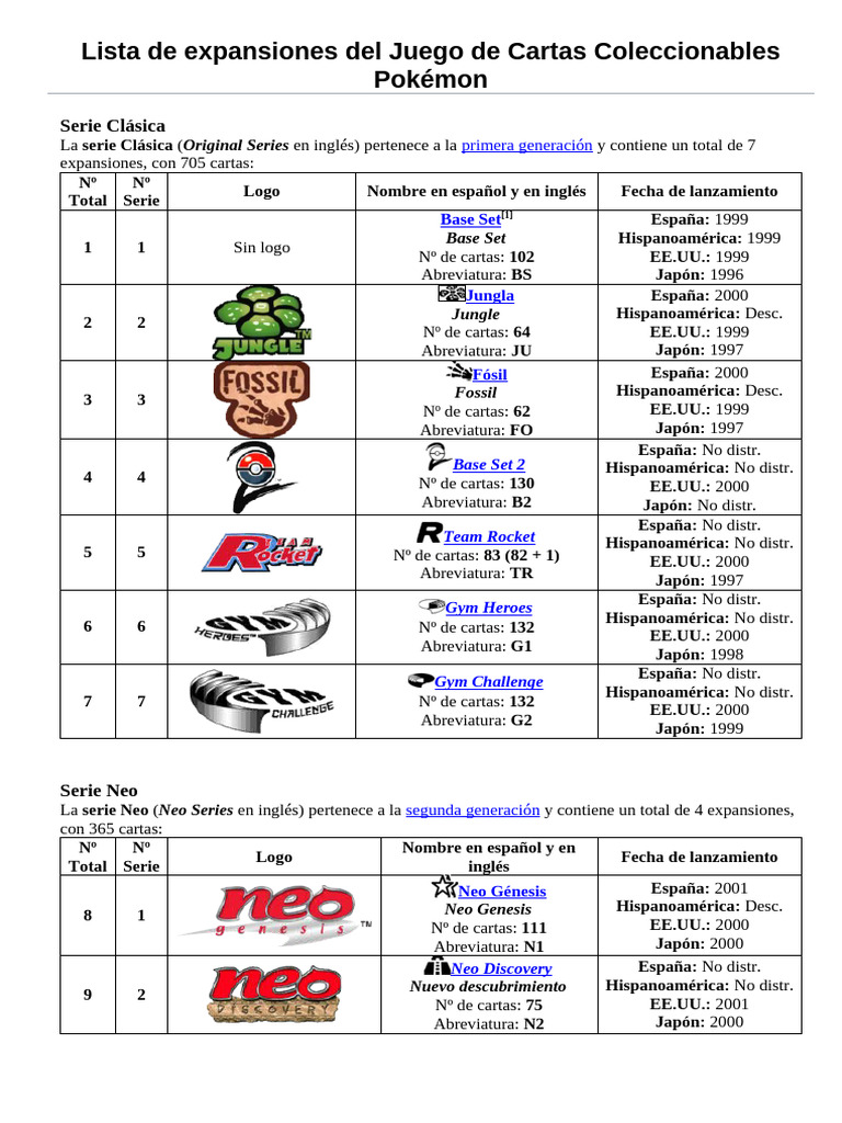 Listado de Expansiones Pokémon TCG | PDF | Pokémon