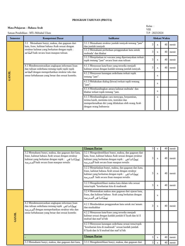 Prota Mapel Bahasa Arab Kelas Viii Semester Ganjil | PDF