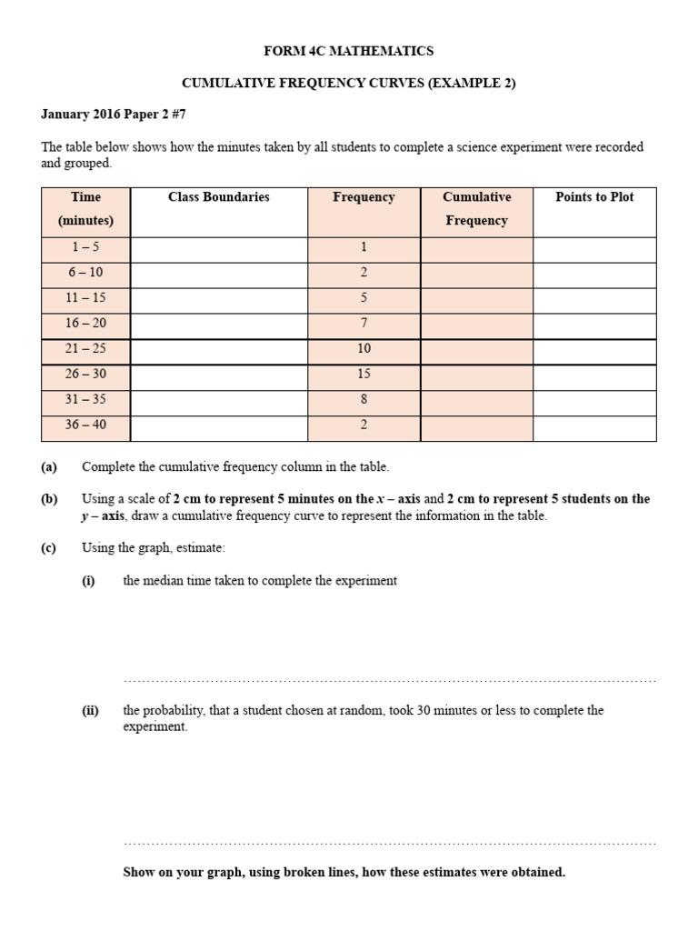 Cumulative Frequency Curves Example 2 | PDF